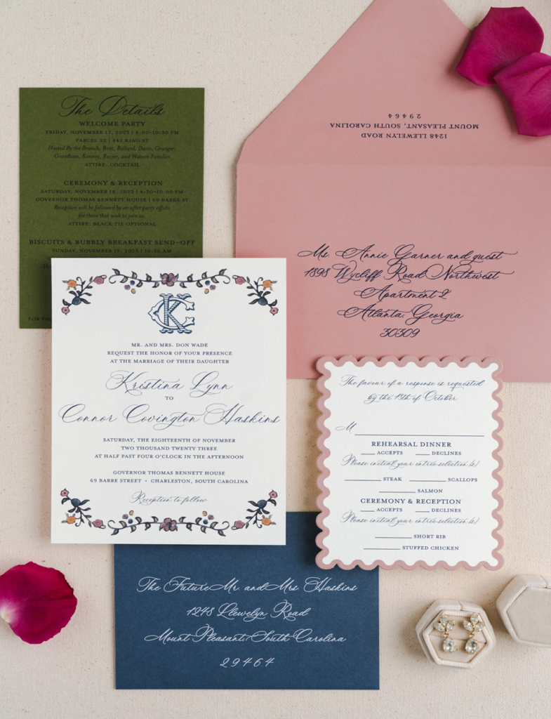 Getting Your Wedding Invitations Into Shape – The Dodeline Blog