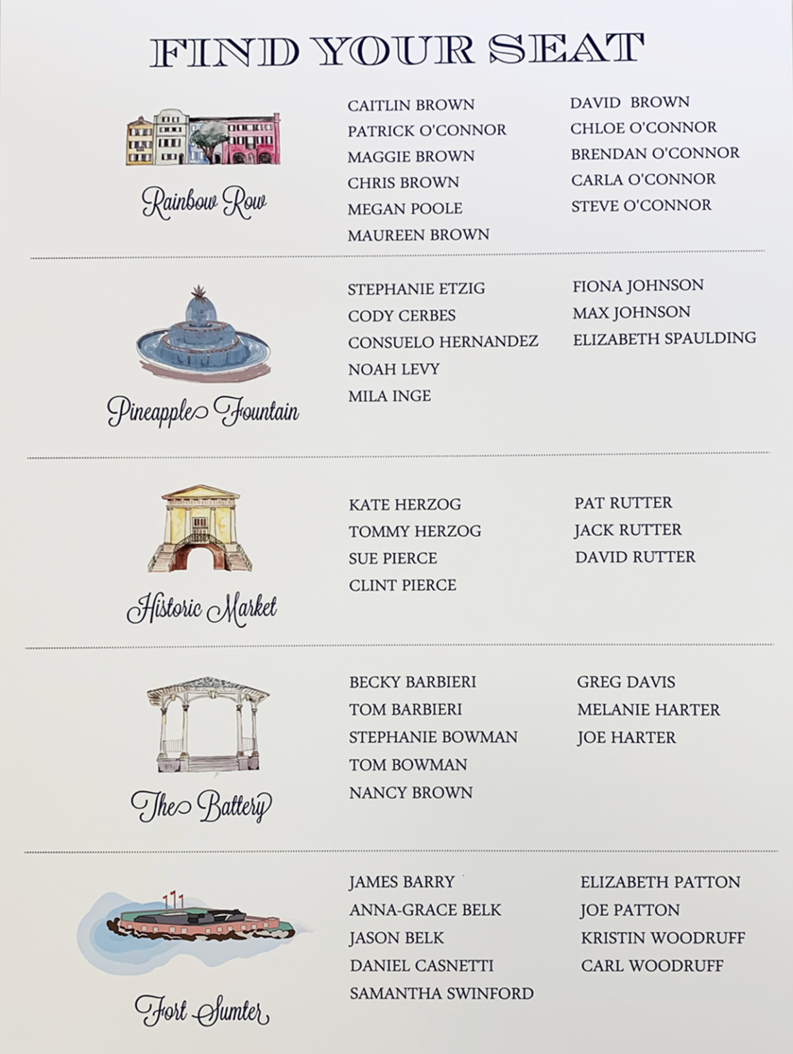 Instructions With Charm: Our Best Seating Chart Ideas – The Dodeline Blog